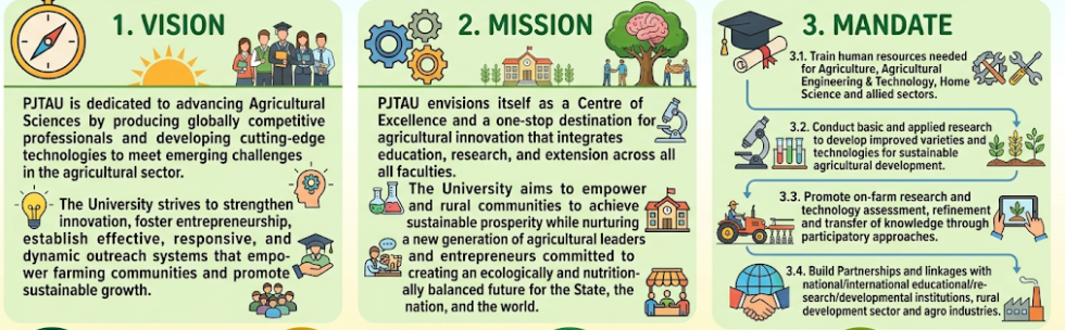 Mission & Vision - pjtau.edu.in